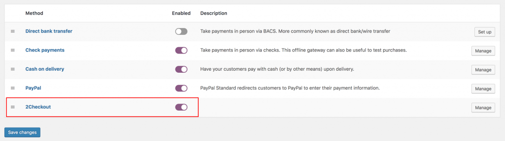 WooCommerce 2Checkout - GetWooPlugins